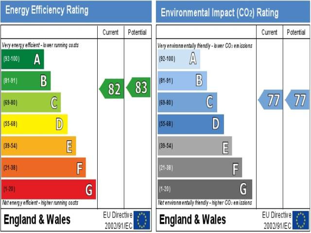 4 bed student house to rent on 13 Stepney Lane, Newcastle, NE1 6PE ...