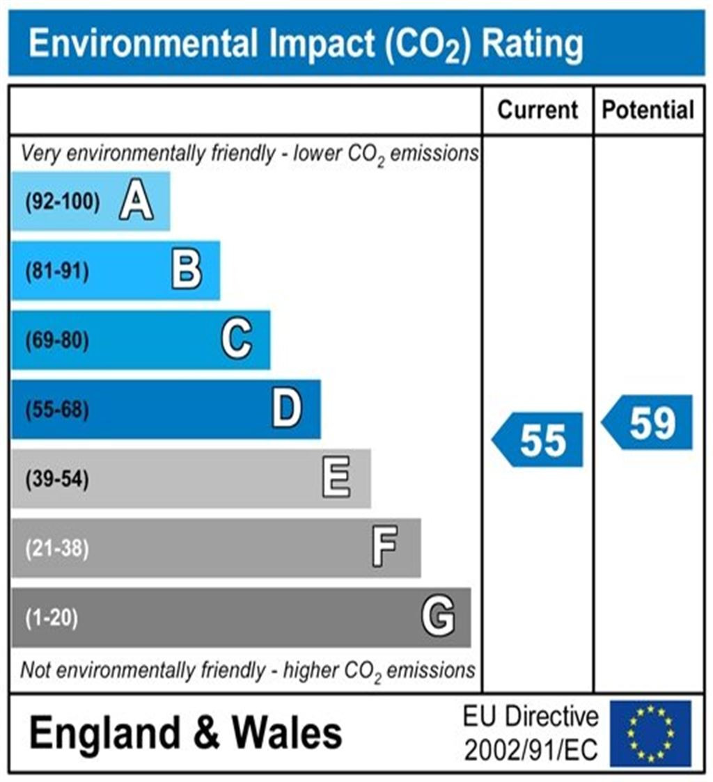 5 bed student house to rent on George Street, Brighton, BN2 1RJ | StuRents