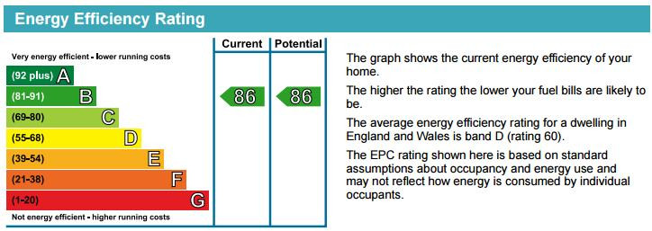 2 bed student house to rent on Austen House, Station View, Guildford ...