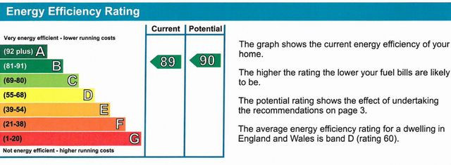 Student studio flat to rent on Sugar Quay, London, EC3R 6AP | StuRents