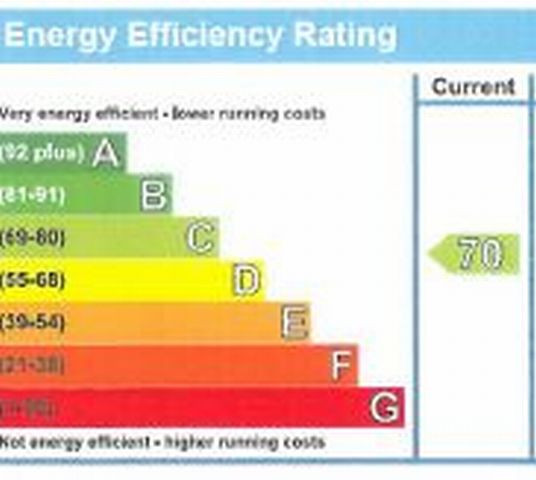 Student studio flat to rent on Cardinal Building, London, UB3 4FD ...