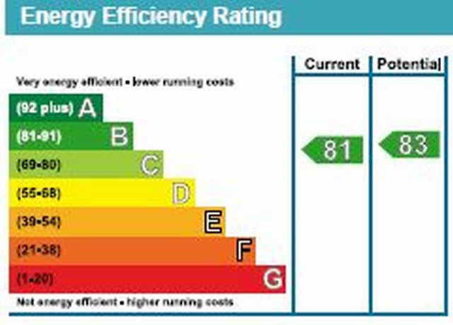 Student studio flat to rent on 4 Salamanca Place, London, SE1 7HB ...