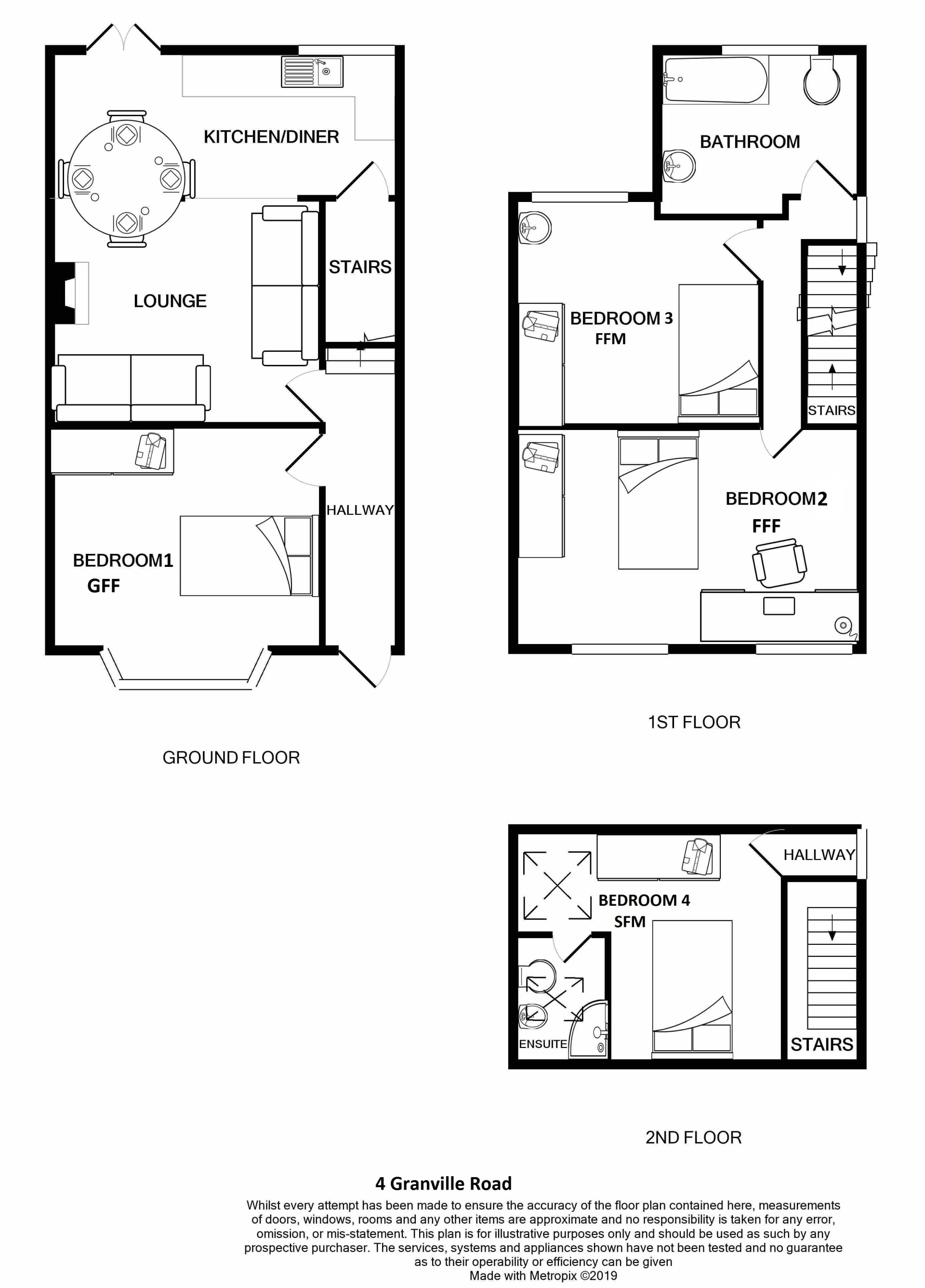 4 bed student house to rent on Granville Road, Manchester, M14 6AE ...